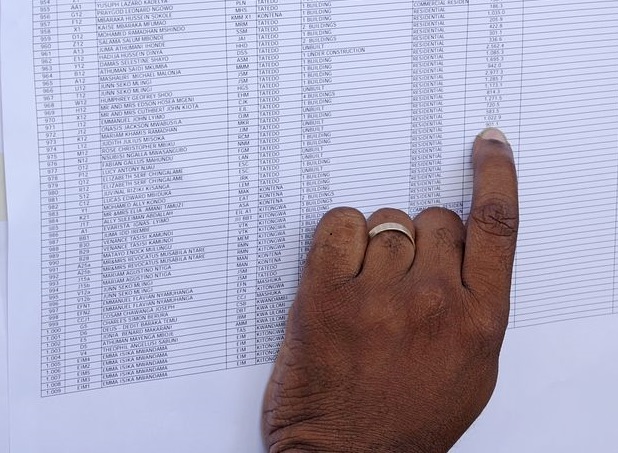 How To Check An Index | Helen Kara