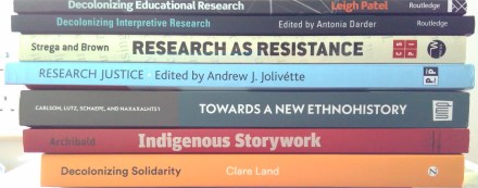 Decolonising Methods: A Reading List | Helen Kara